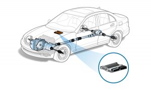 How to Make Your Car Faster with Aftermarket Performance Car Parts