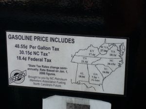 Where do Gas Taxes Go & Will Tax Rates Go Higher