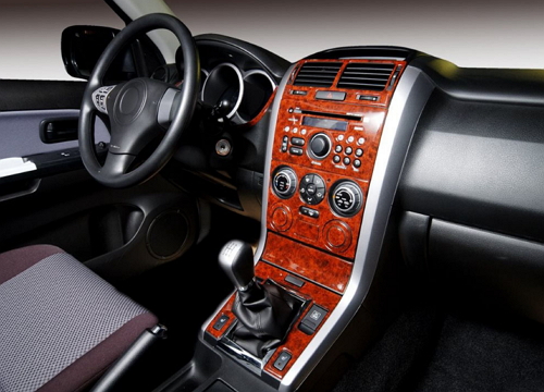 What are the Dash Kits Made Of - Dash Kit Materials